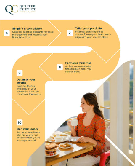 A Retirement Roadmap To Plan For The Future